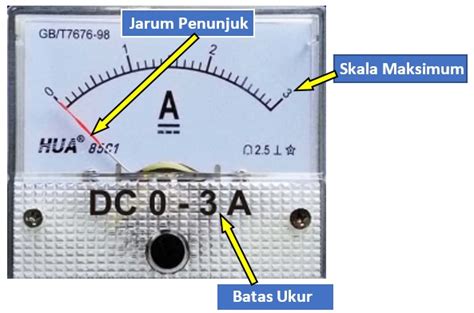 Cara Membaca Amperemeter Voltmeter Dan Multimeter Analog