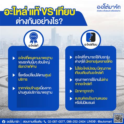 🔥ขายอะไหล่ปลอม 🔥 ของปลอมหรือของเทียม กับของเทียบไม่เหมือนกันนะจ๊ะ แอดมินเสียใจมากนะบอกเทียมเป็น