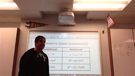 Rotational Kinematics Lecture Youtube