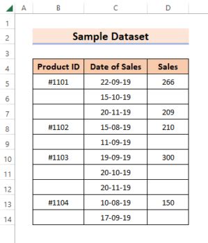 How To Fill Blank Cells With Value Above In Excel Easy Methods