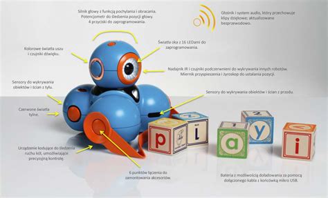 Wonder Dash Educational Robot Botland Robotic Shop