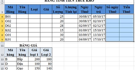 Hướng dẫn giải Đề 4 Excel Tin Học Văn Phòng Giải pháp 5S