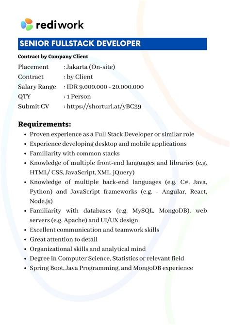 Atifah Zahirah On Linkedin Fullstackdeveloper Fullstack Springboot