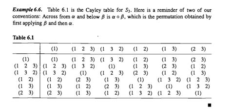 What Is Geometric Entropy Ive Been Getting Some Rather Strange By