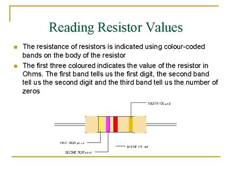 Electron And Electricity Is The Movement Of Electron