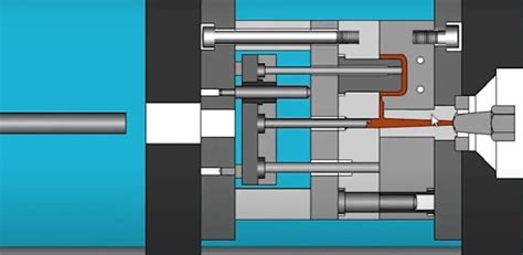 Injection Molding Ejector Pins Types And Key Design Role