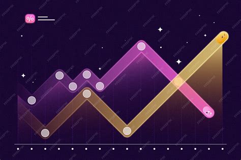 Gradient Data Visualization Background Premium Vector