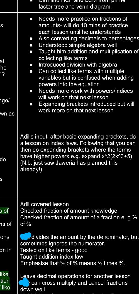 Mathstuition Mathstutor Primaryplusmaths Primary Plus Maths