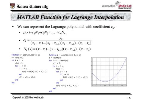 Ppt Chapter Interpolation Powerpoint Presentation Free