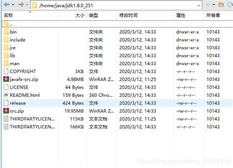 Activemq系列一：基本服务器搭建activemq搭建 Csdn博客