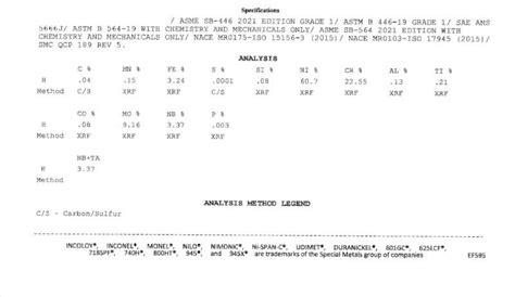 Inconel 625 MTR What Is A Material Test Report How To Read An MTR Or MTC Michlin Metals