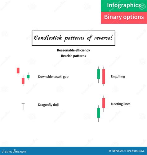Illustration Of Binary Code On Abstract Technology Background Cartoon