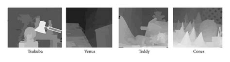 Feature Based Stereo Matching Using Two‐step Expansion Wang 2014