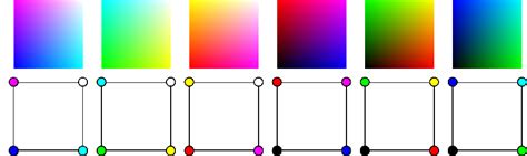 Rgb Cube Pytamaro