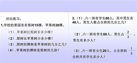 Ppt