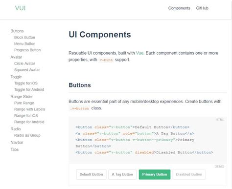 Vue Js Calorie Counter Vue Js Examples