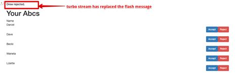 What Makes Turbo Rails Silently Fail On Forms Issue Hotwired Turbo Rails Github