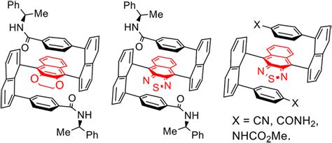 Targets Of Multilayer Folding Chirality Download Scientific Diagram