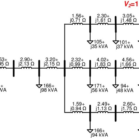 Initial 15 Bus Circuit Simulation Download Scientific Diagram