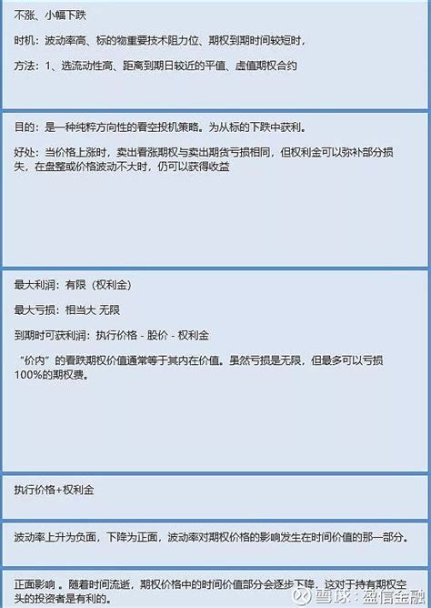 期权交易策略全解 期权基本策略一方向性策略A看涨策略 买入看涨期权 卖出看跌期权 牛市看涨价差 牛市看跌价差B看跌策略 买 雪球