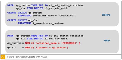 S Hana For Abap Abap Expression