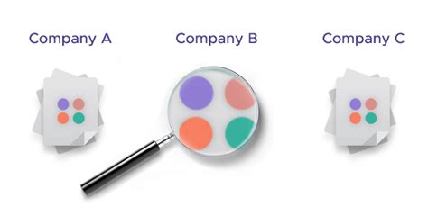 Bot Detection What It Is And How To Identify And Stop It Infatica