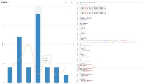 柱线双轴图中tooltip shared设置为false线tooltip判断显示范围较大 Issue antvis G GitHub