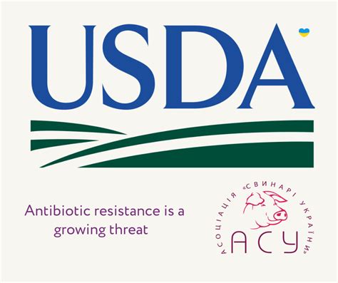Antibiotic Resistance Is A Growing Threat