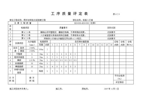 北延续建工程竣工资料 工 序 质 量 评 定 表 doc 施工组织设计 土木在线
