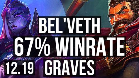 BEL VETH Vs GRAVES JNG 6 0 7 Rank 4 Bel Veth 67 Winrate