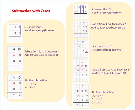 Multi Digit Subtraction With Zeros Worksheets Answers Printable