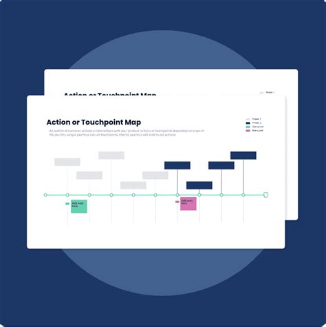 How The Technology Adoption Curve Influences Strategy