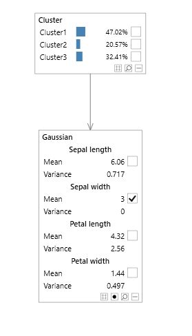 Multi Variable Nodes Bayes Server Learning Center