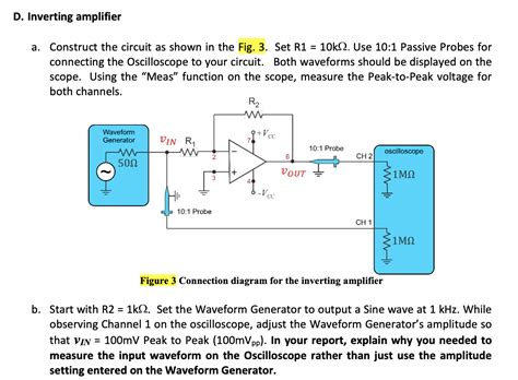 Solved D Inverting Amplifier A Construct The Circuit As