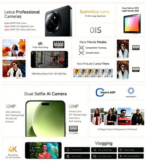 Xiaomi 14 CIVI With 6 55 1 5K 120Hz Curved AMOLED Display Snapdragon