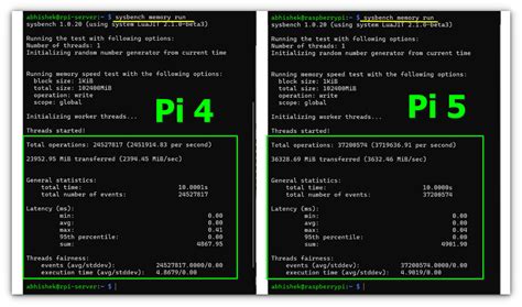 Raspberry Pi 4 Vs Pi 5 What S Changed