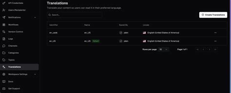 Overview Engagespot