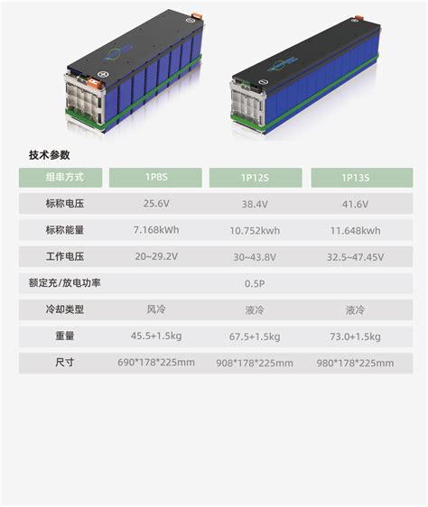 模组 江苏冠华新能源科技有限公司