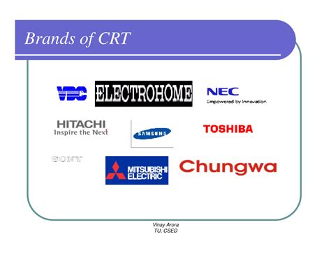 C Prog Introduction To Hardware Software Algorithm And Flowchart Ppt