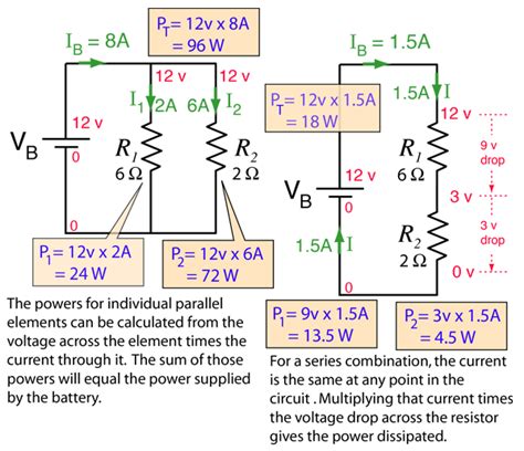 Electric Power