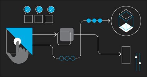 Continuous Delivery Tools To Consider Harness