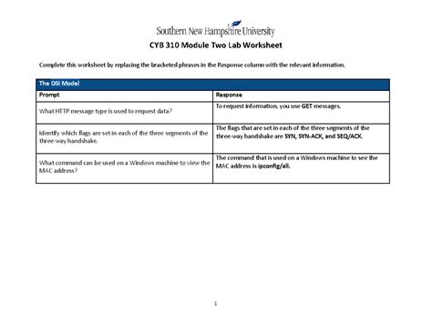 Cyb 310 Module Two Lab Todd Lane Cyb 310 Module Two Lab Worksheet