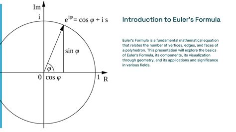 Introduction To Eulers Formula Slideshow Ppt