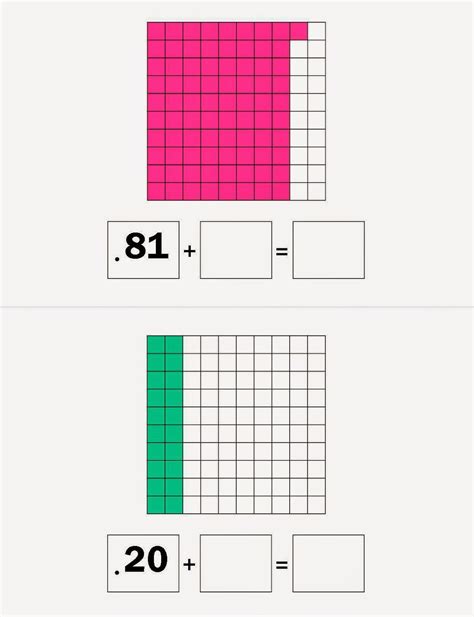 Adding Decimals With A Visual Model