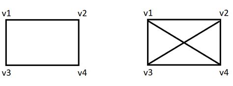 Mathematics Graph Theory Basics Set 1 Geeksforgeeks