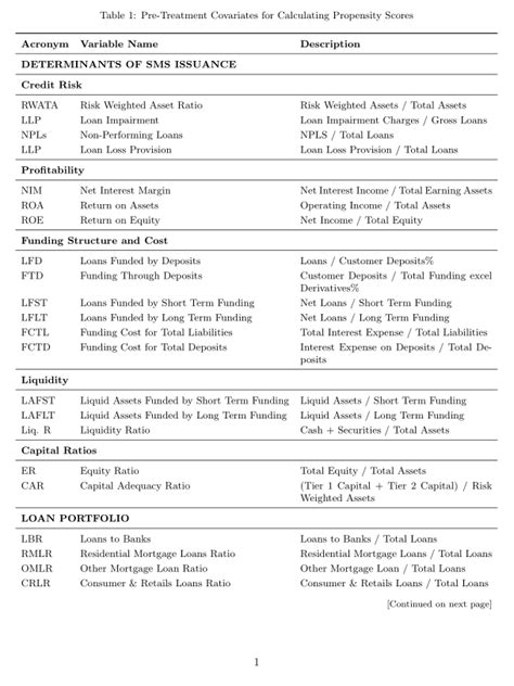 Longtable Long Table Without Vertical Lines TeX LaTeX Stack Exchange