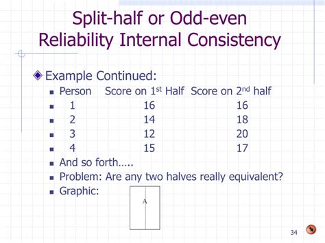 Ppt Test Worthiness Powerpoint Presentation Free Download Id210875
