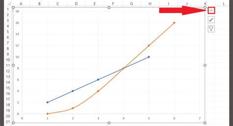 How To Show An Intersection Point In A Microsoft Excel Graph SpreadCheaters