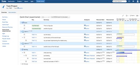 Solved Jira Gantt And Jira Agile Epic Tasks Drilldown A