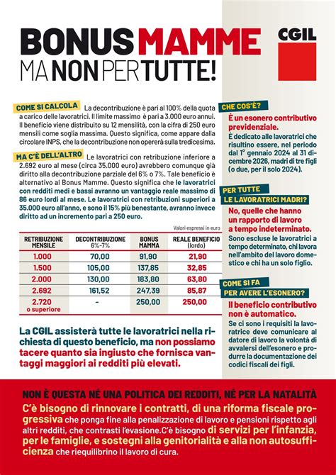 BONUS MAMME 2024 CGIL FORLI